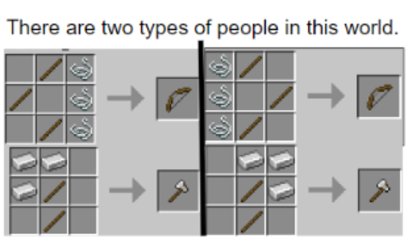Two that's it | /r/MinecraftMemes | Minecraft | Know Your Meme