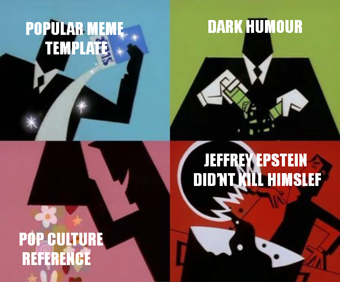Weird Political Compass | /r/PoliticalCompassMemes | Political Compass ...
