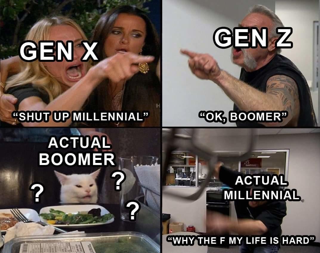 What s Actually Happened Currently OK Boomer Know Your Meme