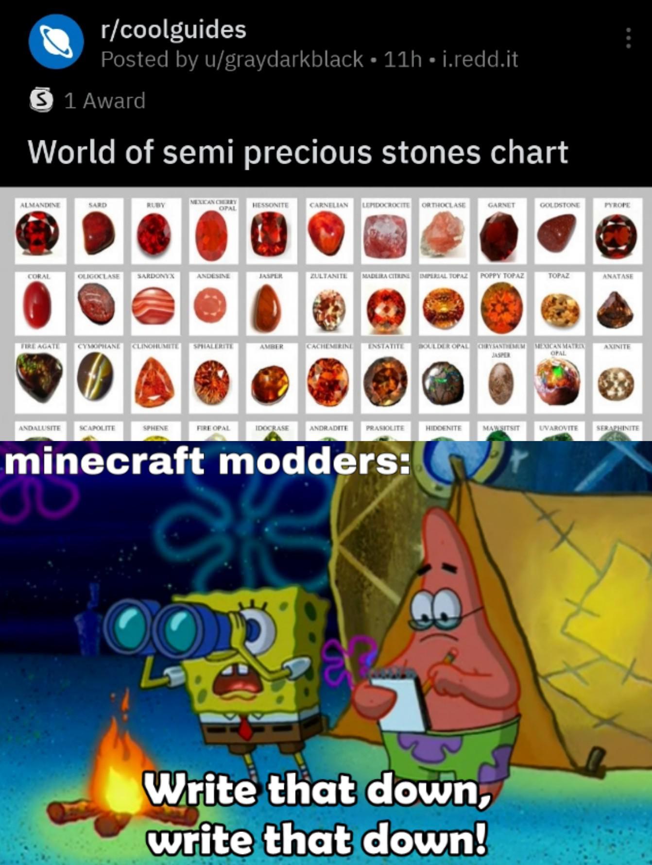 Modders unite! | /r/MinecraftMemes | Minecraft | Know Your Meme