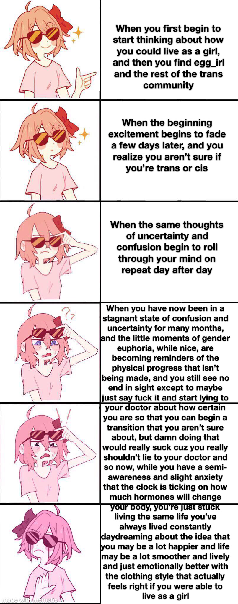 This is fine | Coolyori / Sayori Drake Meme | Know Your Meme