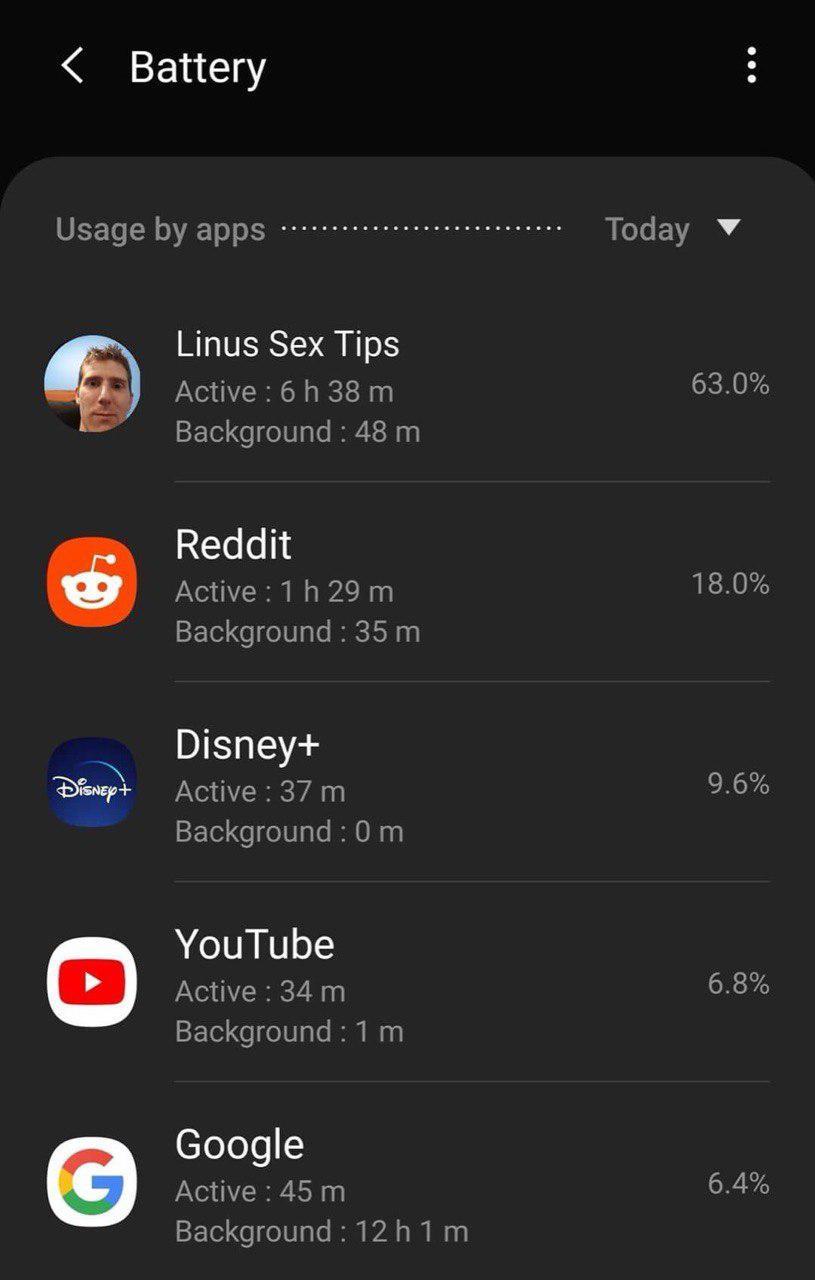 Number One App 2019 | Linus Tech Tips | Know Your Meme