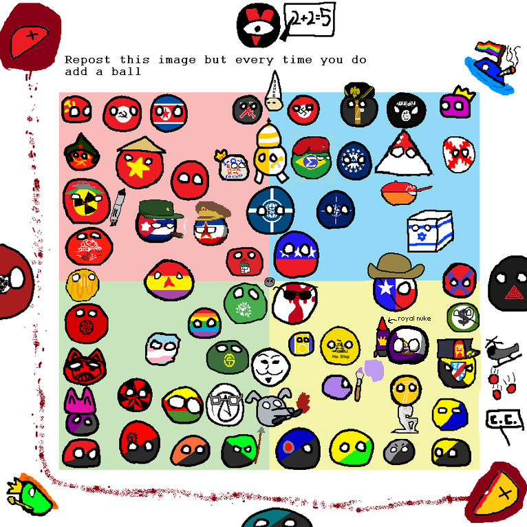 gave the gay pride flag a lil buddy | /r/PoliticalCompassMemes ...