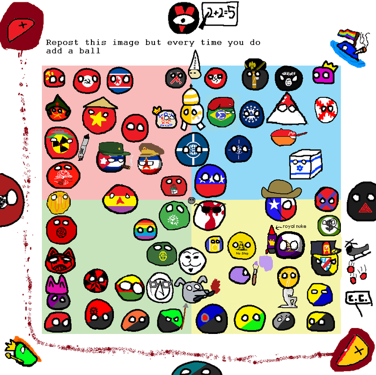 libertarian monarchist gang | /r/PoliticalCompassMemes | Political ...