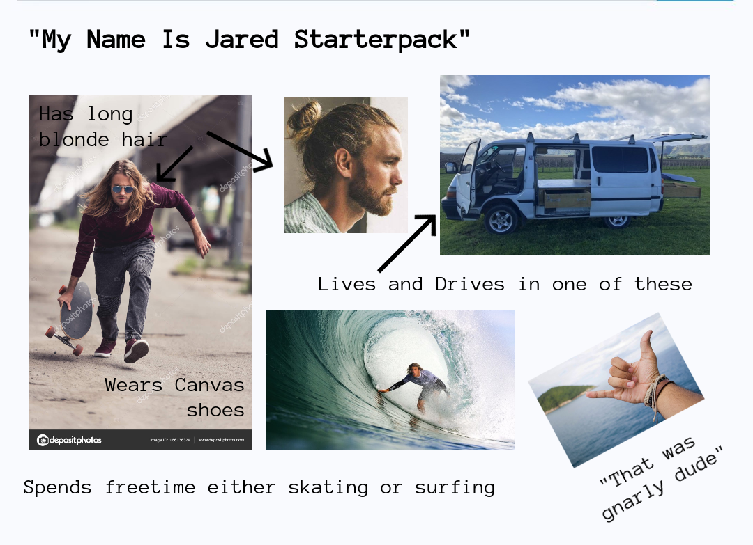 Hey my name is Jared starter pack | /r/starterpacks | Starter Packs ...