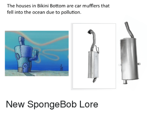 Today | /r/BikiniBottomTwitter | SpongeBob SquarePants | Know Your Meme