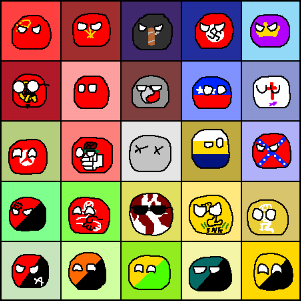 5 by 5 PoliticalBall Compass | /r/PoliticalCompassMemes | Political ...