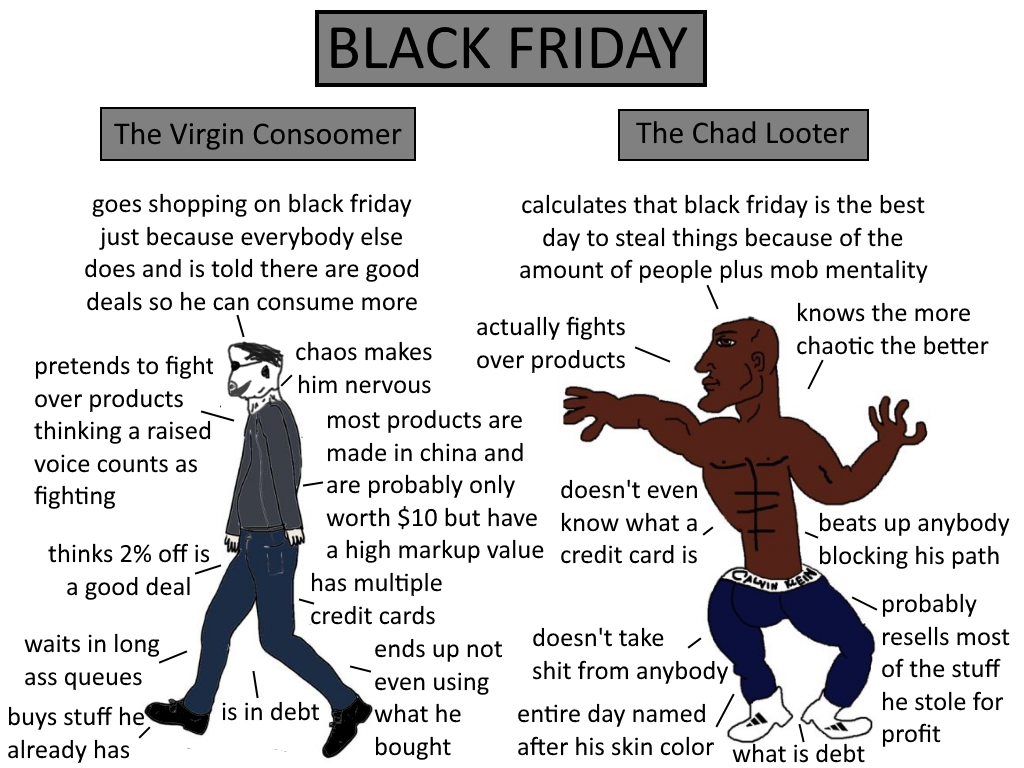 The Virgin Consoomer vs The Chad Looter | Consume Product / Consoomer ...