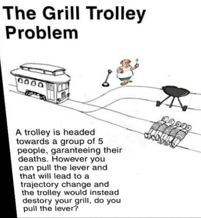 The Grill Trolley Problem The Trolley Problem Know Your Meme The Grill Trolley Problem The Trolley Problem Know Your Meme