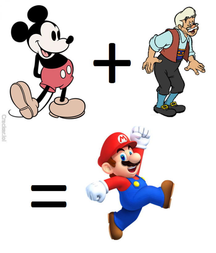 Character Math: Mario | Super Mario | Know Your Meme