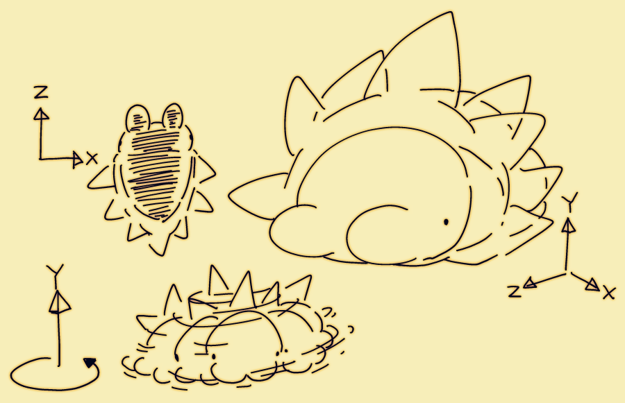 Axis by esukevi | Snom | Know Your Meme