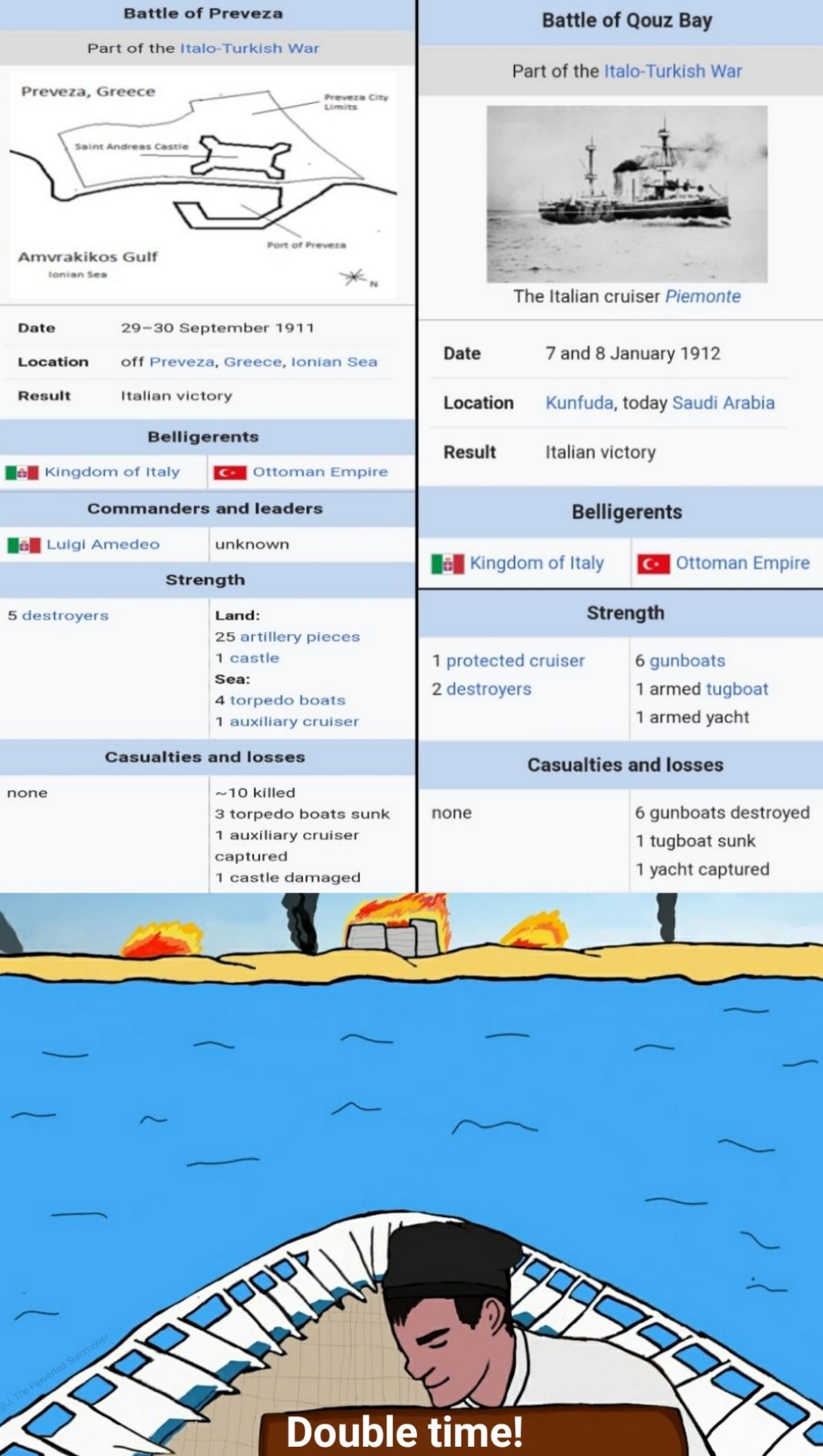 Italian victories: WW1 - Battles of Preveza and Qouz Bay | Italian ...
