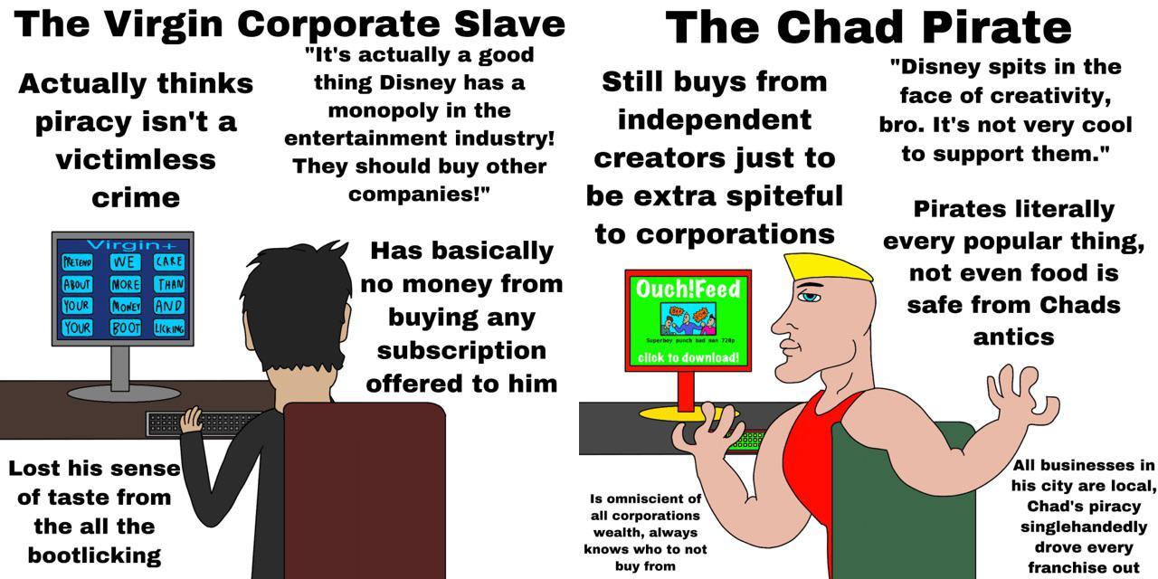 The Virgin Corporate Slave v. THE CHAD PIRATE | Virgin vs. Chad | Know ...