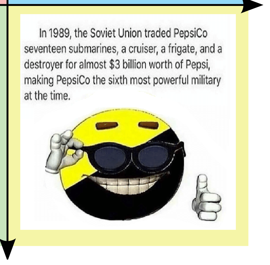 The AnCap dream | /r/PoliticalCompassMemes | Political Compass | Know ...