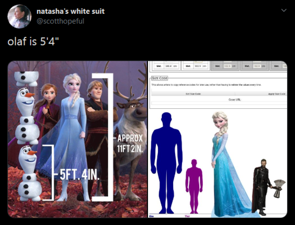Olaf is 5'4" | Olaf's Height | Know Your Meme