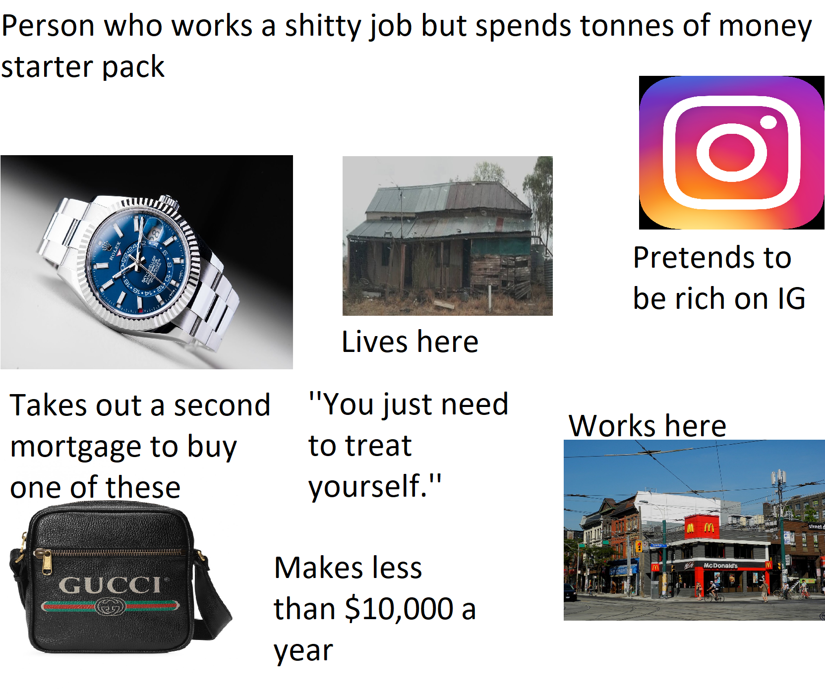 Guy who works a shitty job but spends lots of money starter pack | /r ...
