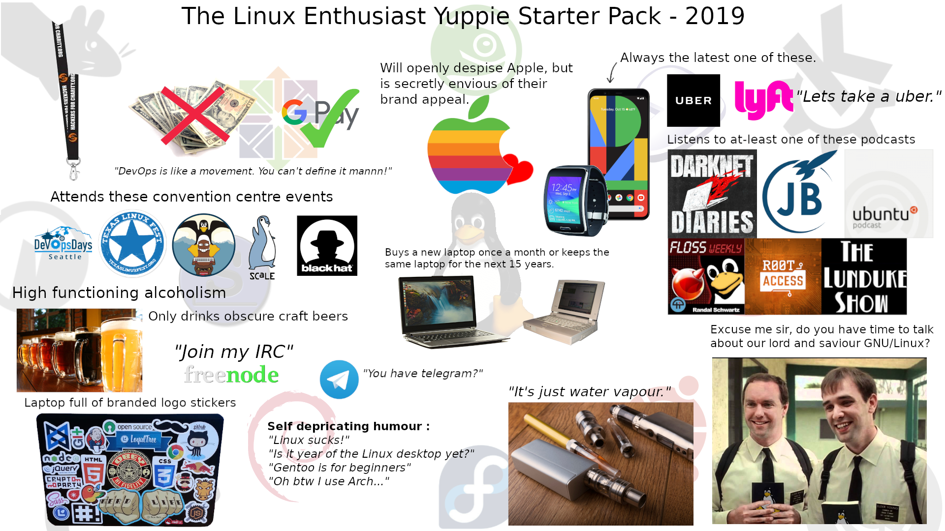 The Linux Enthusiast Starter Pack | /r/starterpacks | Starter Packs ...