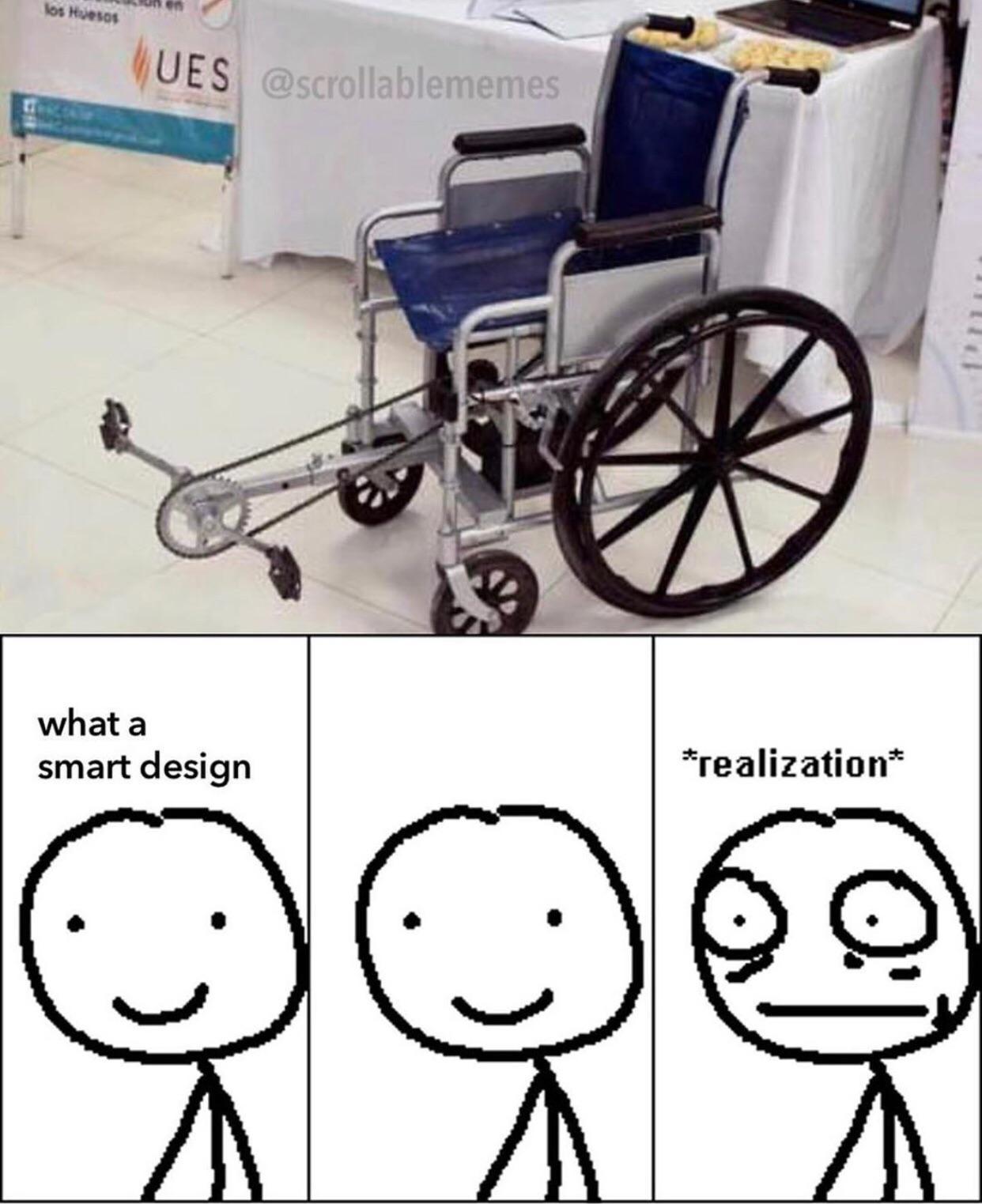 That face when you realise | /r/ComedyCemetery | Comedy Cemetery | Know ...