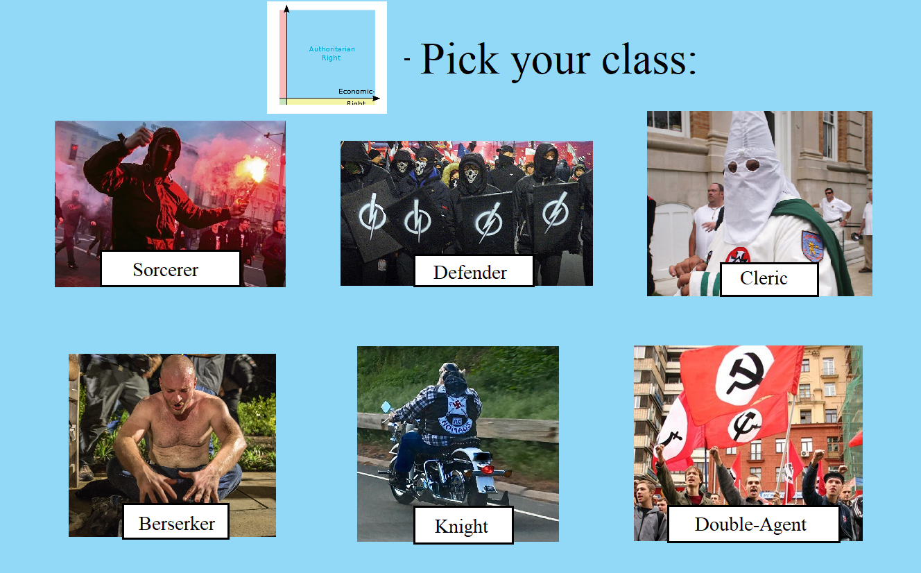 Pick your class for team auth right | /r/PoliticalCompassMemes ...