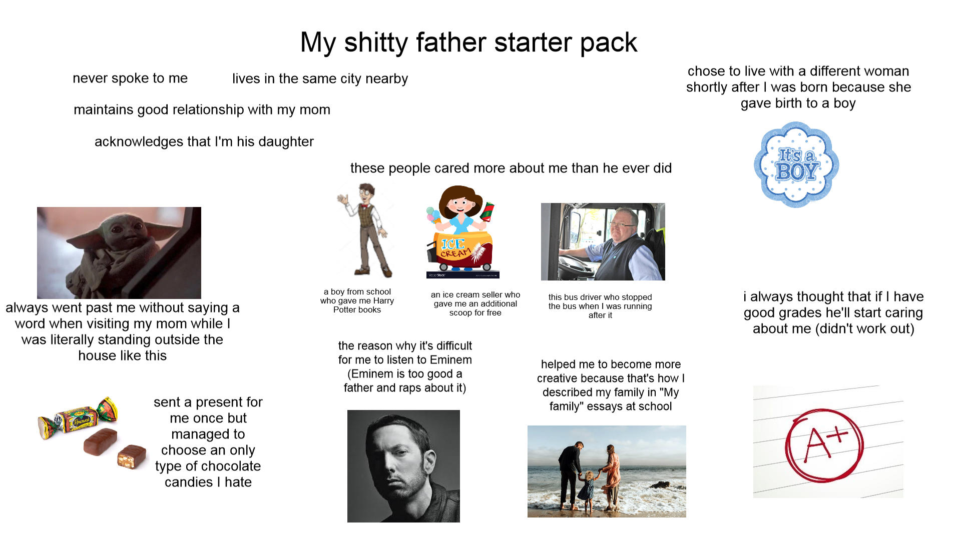 My shitty father starter pack | /r/starterpacks | Starter Packs | Know ...
