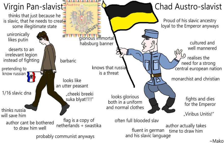 Austria in Balkans it's a nutshell | Kaiserreich: Legacy of the ...