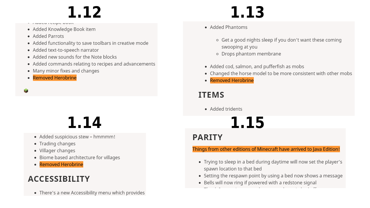 Guess what is missing in the changelog. Time to panic? | /r ...