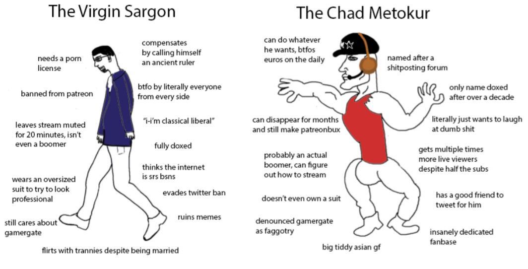 Sargon v. Metokur | Virgin vs. Chad | Know Your Meme