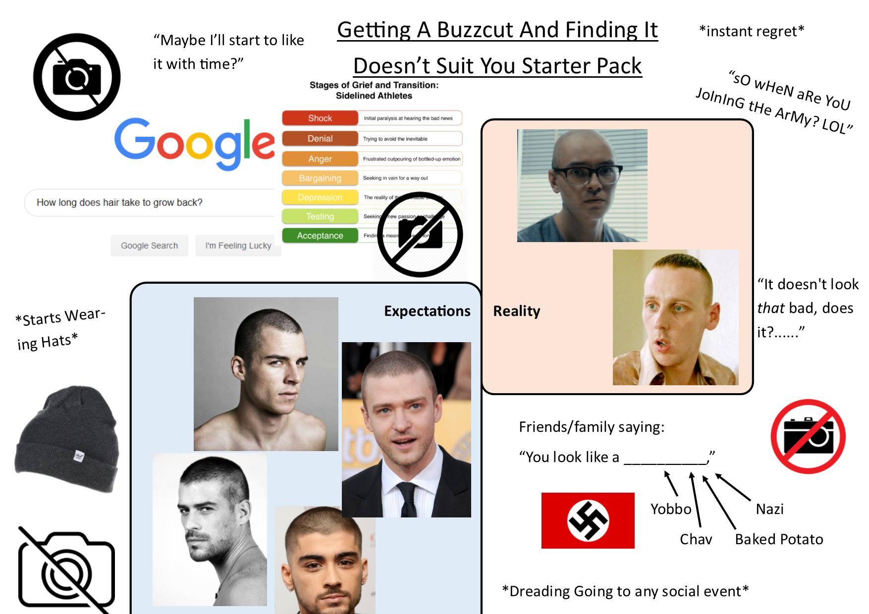 Buzzcut Starter Pack | /r/starterpacks | Starter Packs | Know Your Meme