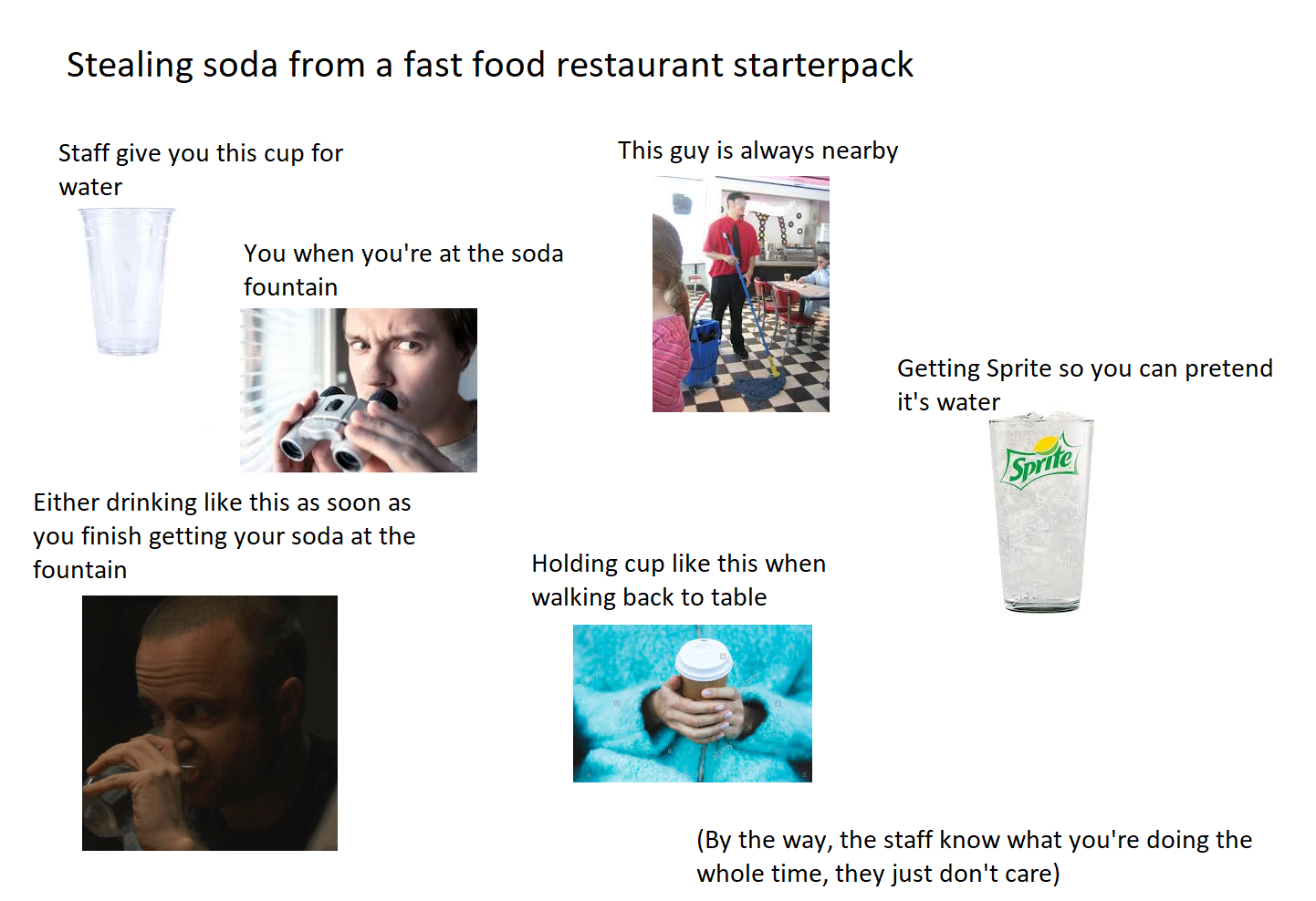 Stealing soda from a fast food restaurant starterpack | /r/starterpacks ...