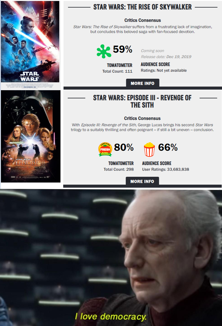 Did you ever hear the tragedy of the Sequels? | /r/PrequelMemes ...