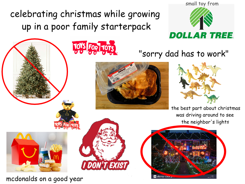 Celebrating Christmas while Growing up Poor Starterpack | /r ...