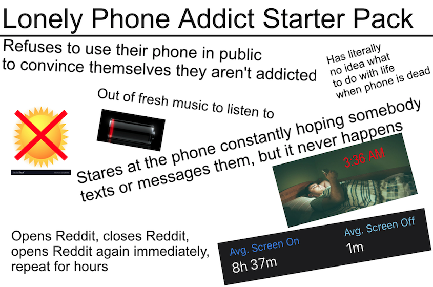 The Lonely Phone Addict Starter Pack | /r/starterpacks | Starter Packs ...