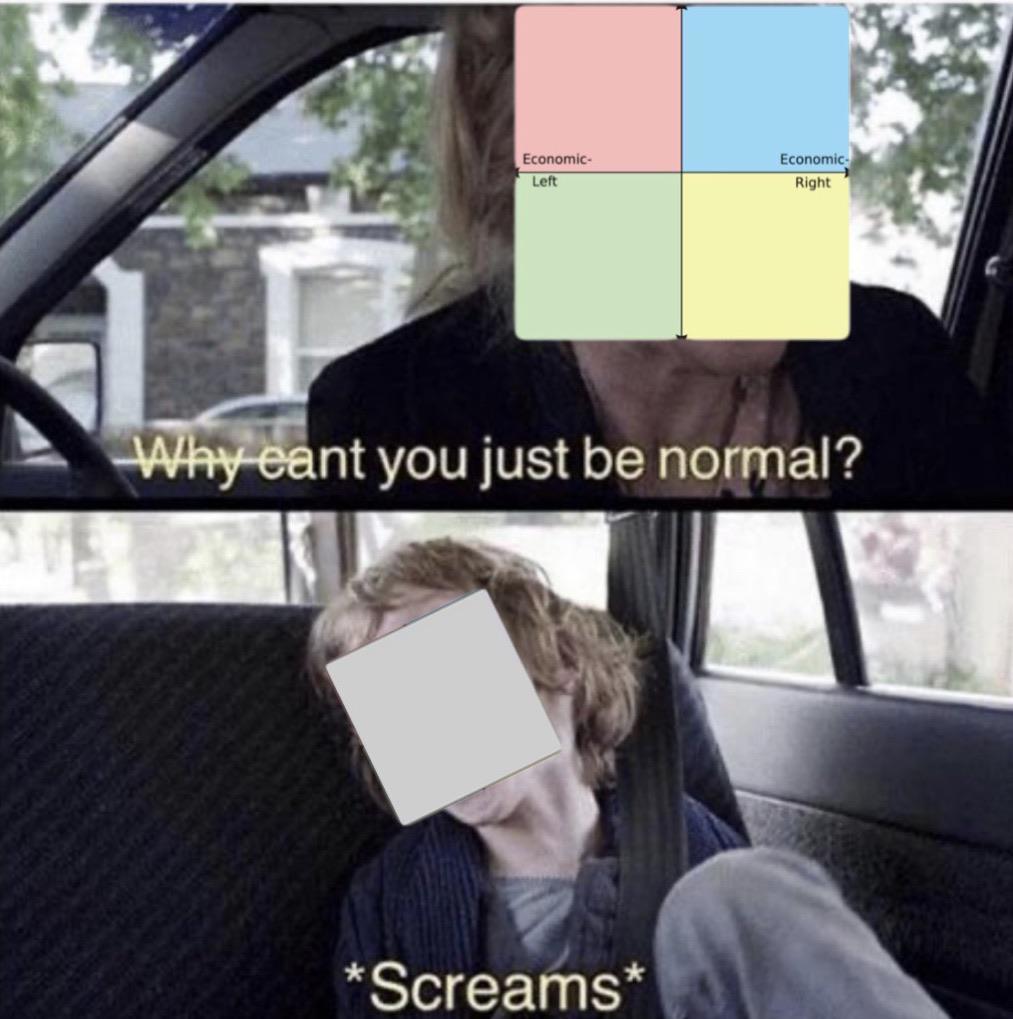 Something we can all agree on | /r/PoliticalCompassMemes | Political ...