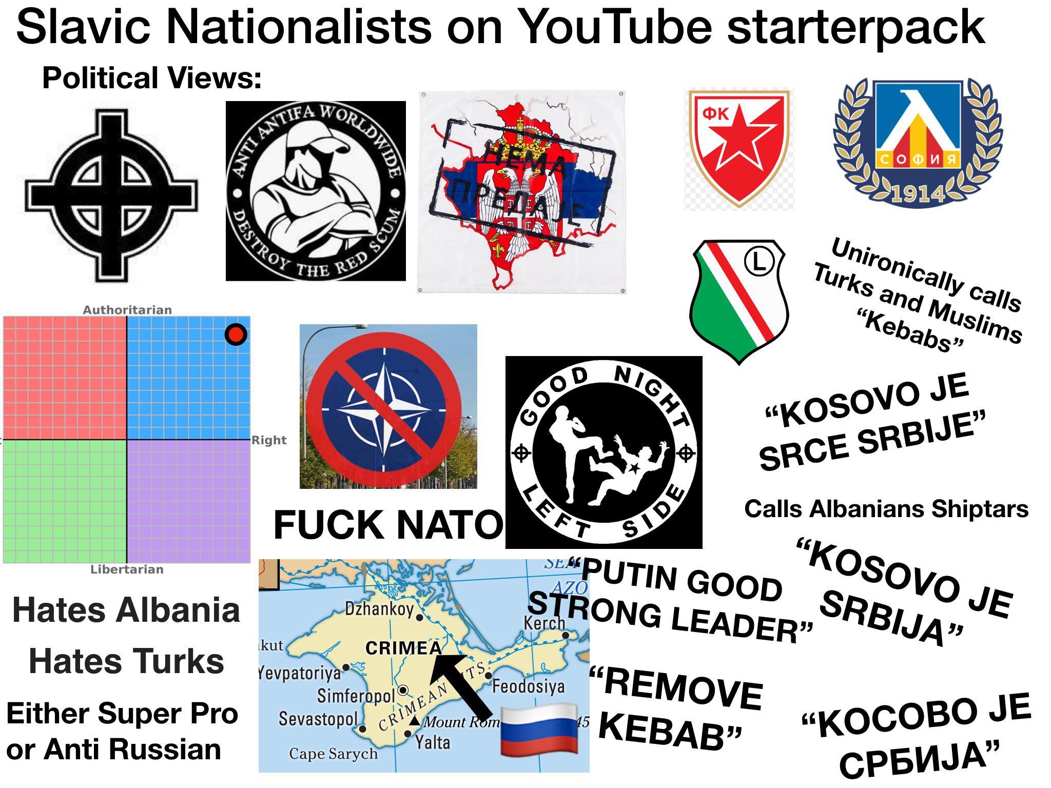 Slavic Nationalists On YouTube/Social Media Starterpack | /r ...