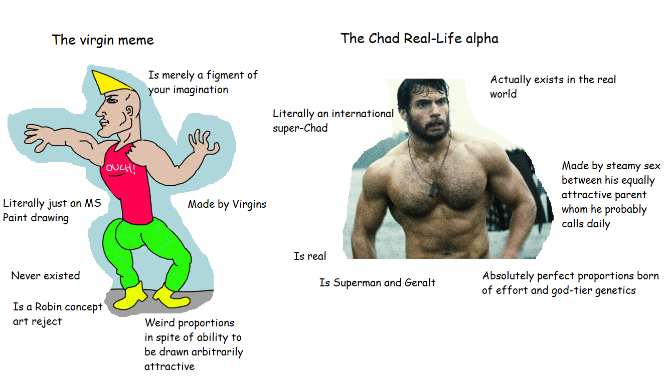 Henry Chadill | Virgin vs. Chad | Know Your Meme