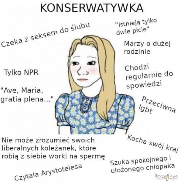 Konserwatywka | Trad Girl / Tradwife | Know Your Meme