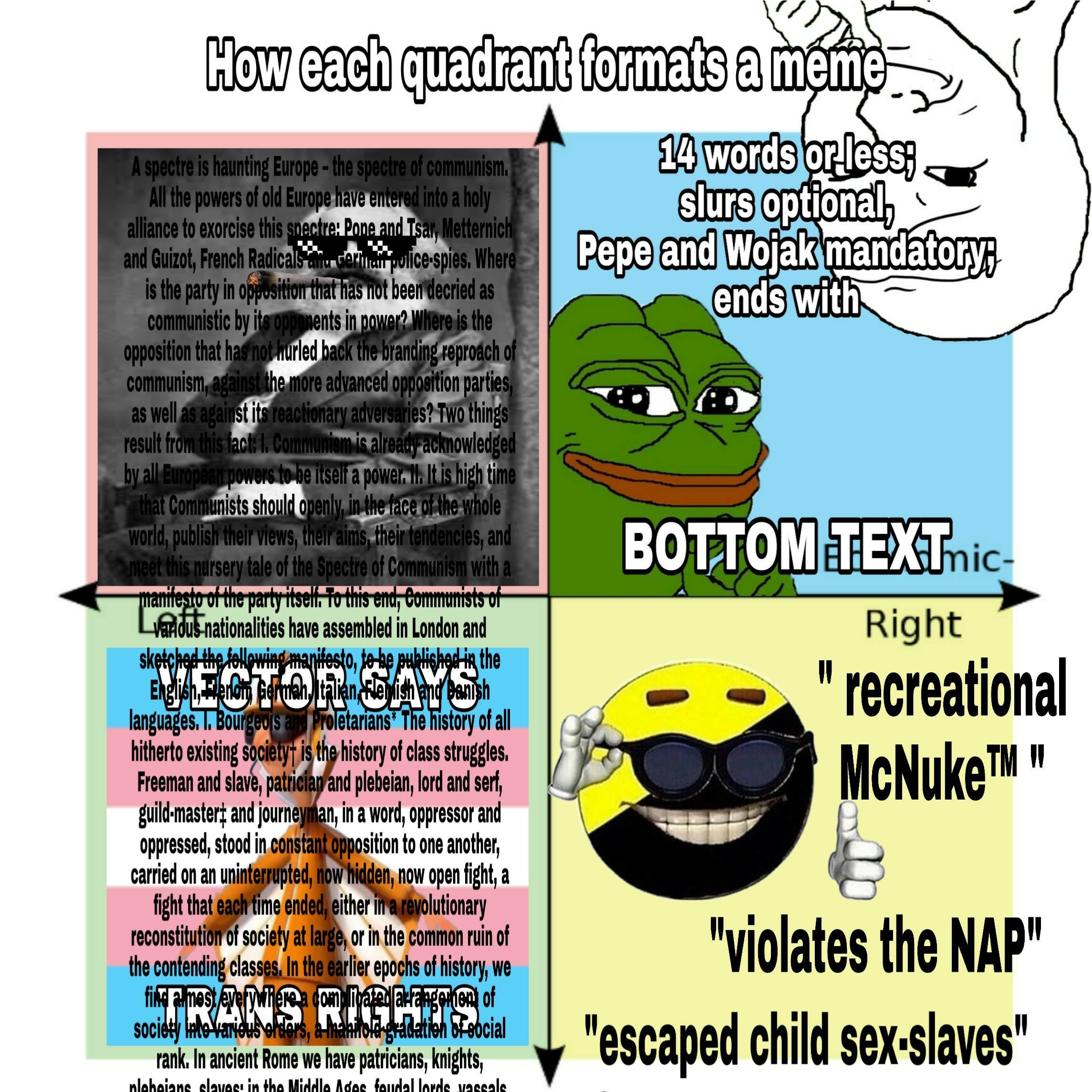 How each quadrant formats a meme | /r/PoliticalCompassMemes | Political ...