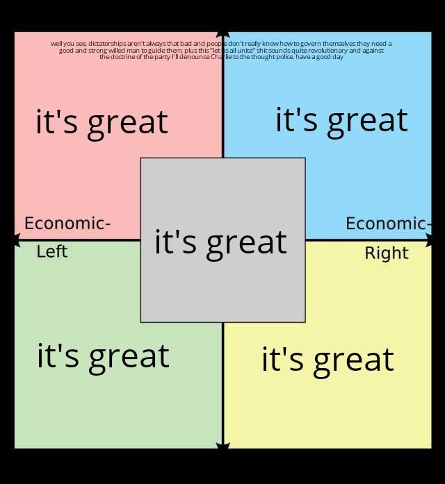What do you think of the speech at the end of "The Great Dictator ...