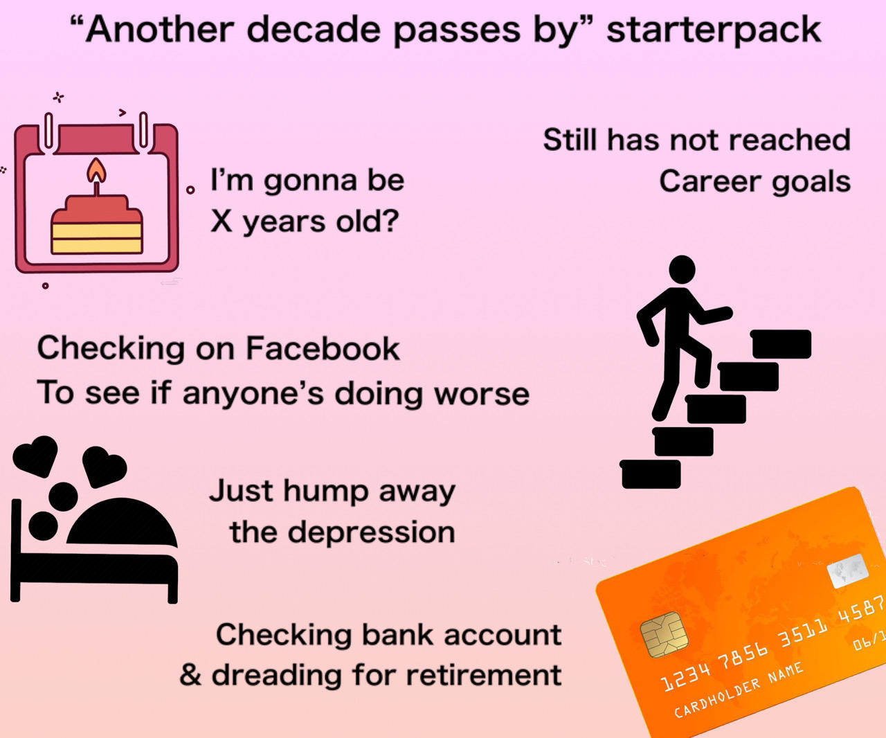 “Another decade passes by” starterpack | /r/starterpacks | Starter ...