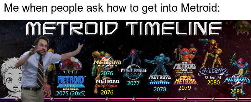 I could go on for hours | Metroid | Know Your Meme