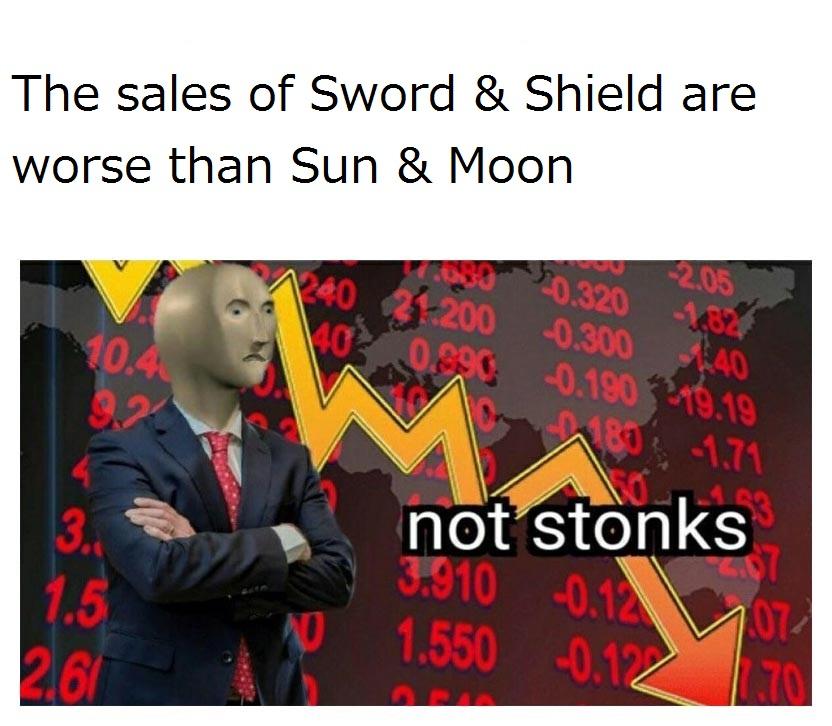 Despite the good sales... | Stonks | Know Your Meme
