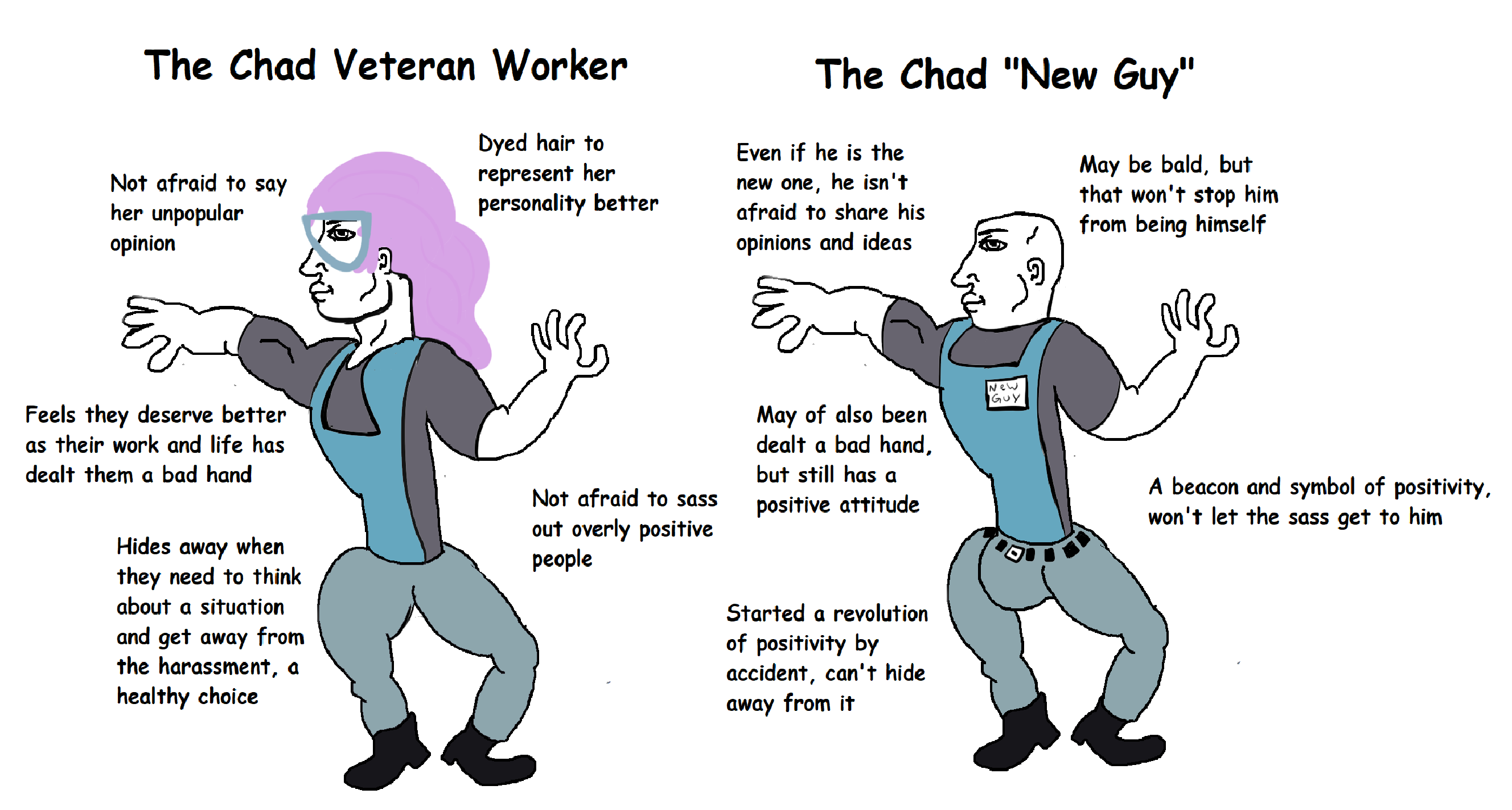 CHADS Veteran Worker and New Guy | Virgin vs. Chad | Know Your Meme