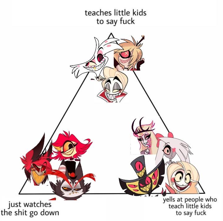 I Can Totally See Vaggie Yelling At Angel For This Hazbin Hotel