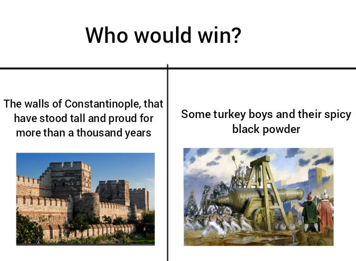 1453, a date that shall live in infamy | /r/HistoryMemes | Fall Of ...