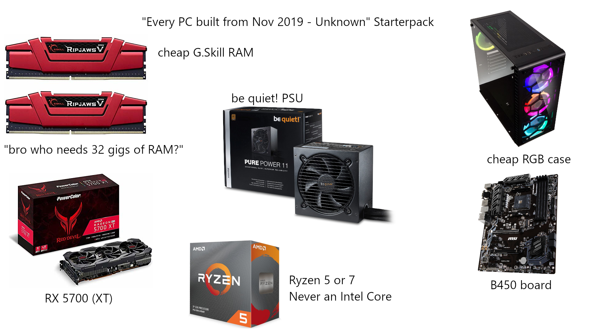 The "PC built in late 2019" starterpack | /r/starterpacks | Starter ...