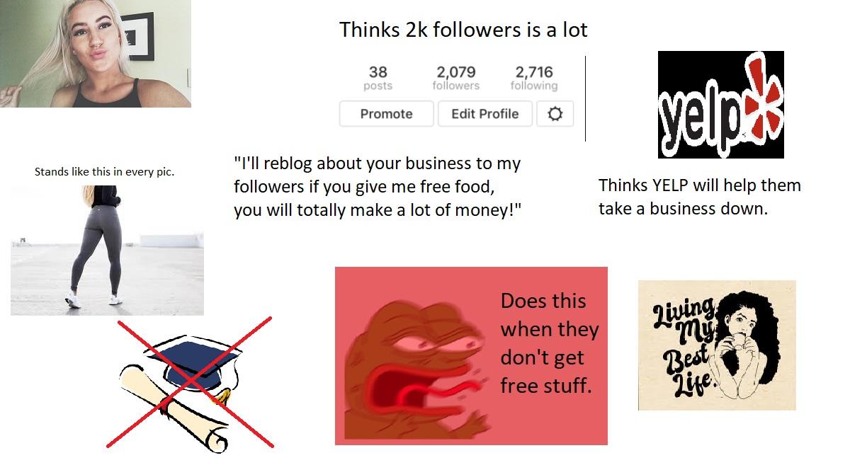 The self absorbed "Influencer" starter pack. | /r/starterpacks ...