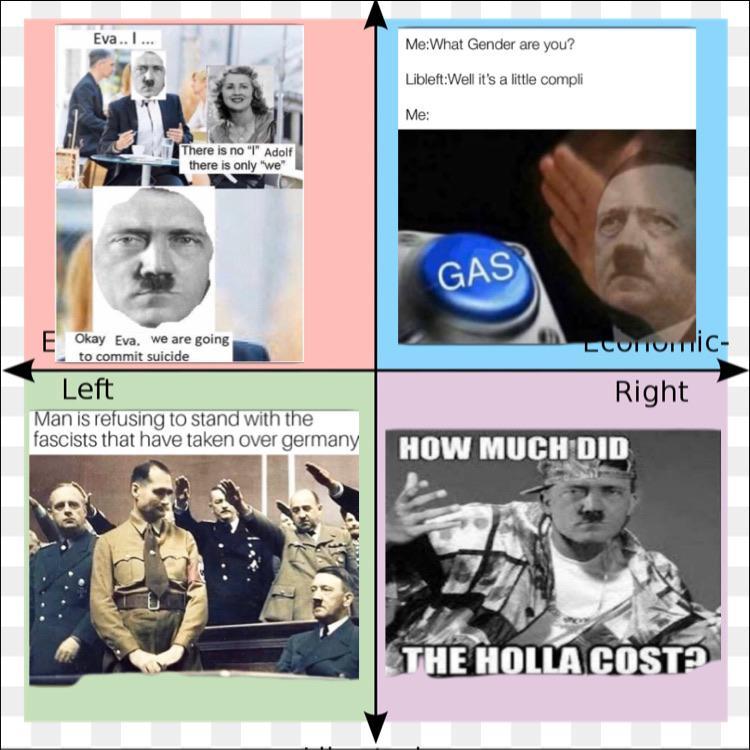 Hitler memes for each quadrant. | /r/PoliticalCompassMemes | Political ...