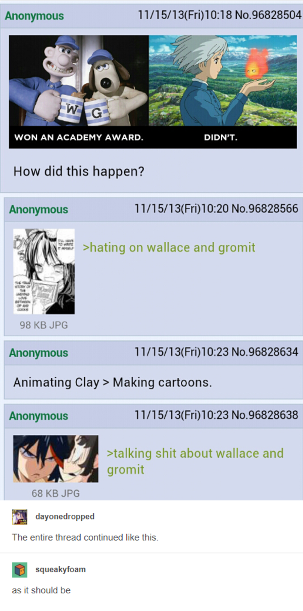 Animating Clay > Making Cartoons | Tumblr | Know Your Meme