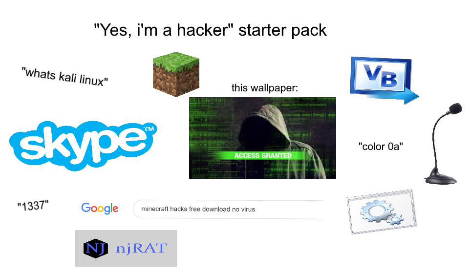 The "yes, i'm a hacker" starterpack | /r/starterpacks | Starter Packs | Know Your Meme
