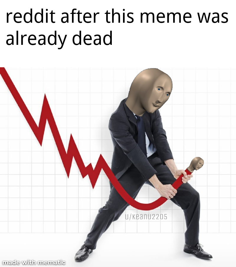 Here we stonks again | /r/memes | Stonks | Know Your Meme